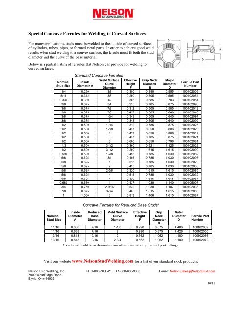 NELSON STUD WELDING FERRU