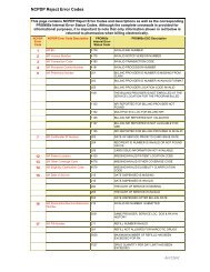 Pharmacy Reject Codes