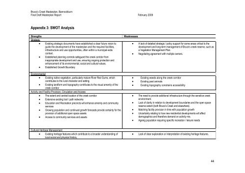 Appendix 3: SWOT Analysis - Golden Plains Shire