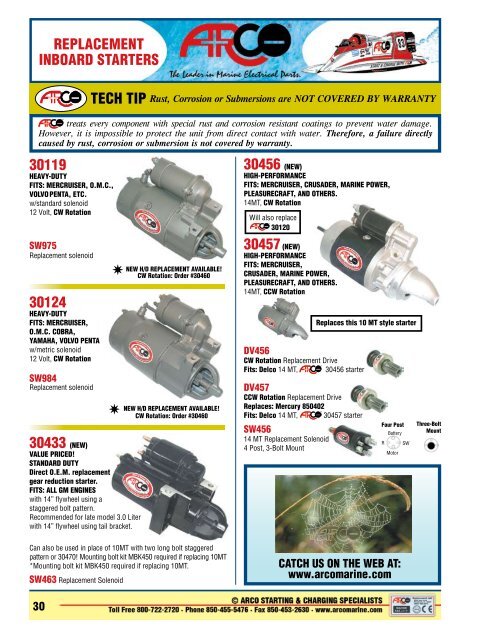 REPlaCEMEnT InboaRD sTaRTERs TECH TIP 30119 30124 ... - Arco