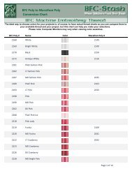 americana to ceramcoat conversion chart - Delta Creative