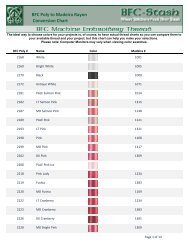 Classic-Pantone-Conversion-Chart - Madeira