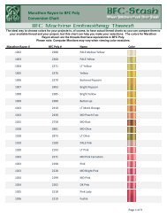 americana to ceramcoat conversion chart - Delta Creative