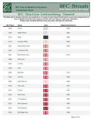 POLY-X40 THREAD COLOR CHART - Jordan Concepts, LLC