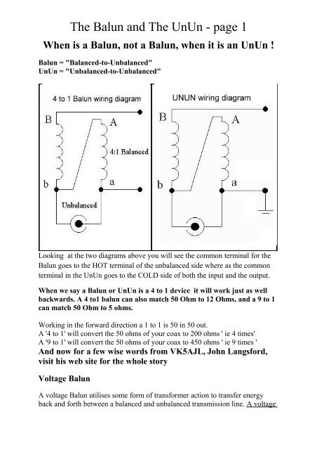 The Balun and The UnUn - page 1
