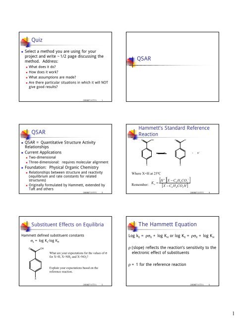 Quiz QSAR QSAR The Hammett Equation