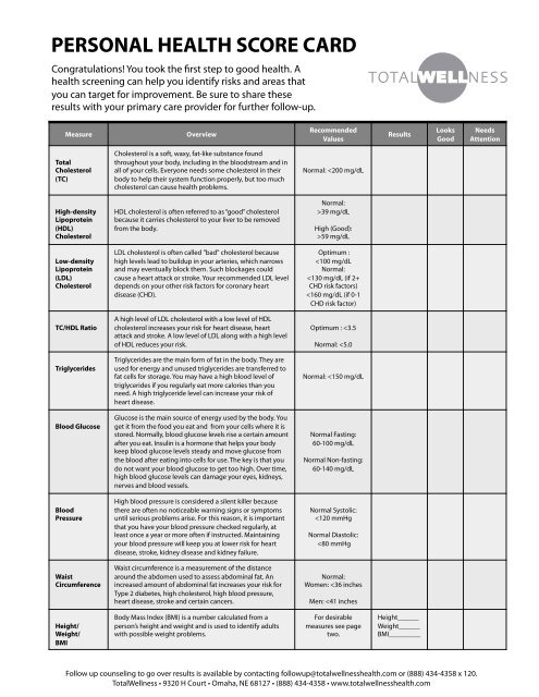 PERSONAL HEALTH SCORE CARD - TotalWellness