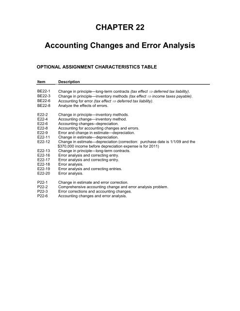 CHAPTER 22 Accounting Changes and Error Analysis