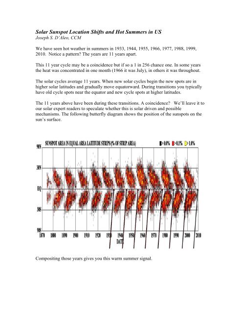 11 Year Cycle in Hot Summers - Icecap