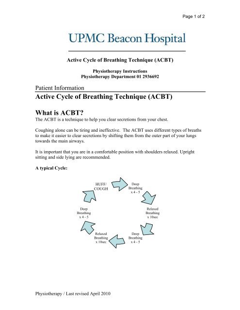 Active Cycle of Breathing Technique (ACBT) - UPMC Beacon Hospital