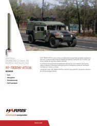 RF-7800M-HH - Harris RF Communications - Harris Corporation