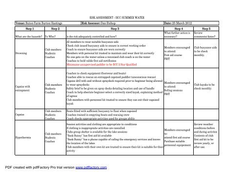 HCC Risk Assessment 2012 Summer Water - Hinckley Canoe Club