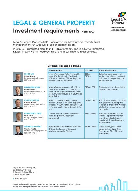 Legal & General Property - Propex