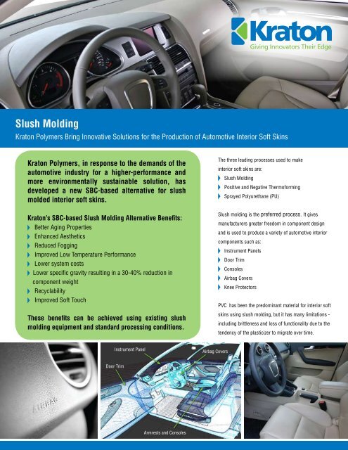 Slush Molding - Kraton