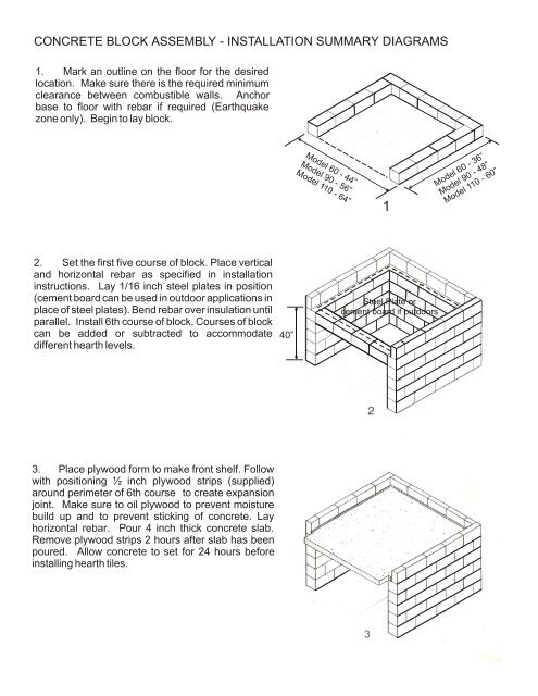 concrete block diagrams - EarthStone Ovens