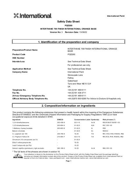 Safety Data Sheet 1. Identification of the preparation and company 2 ...