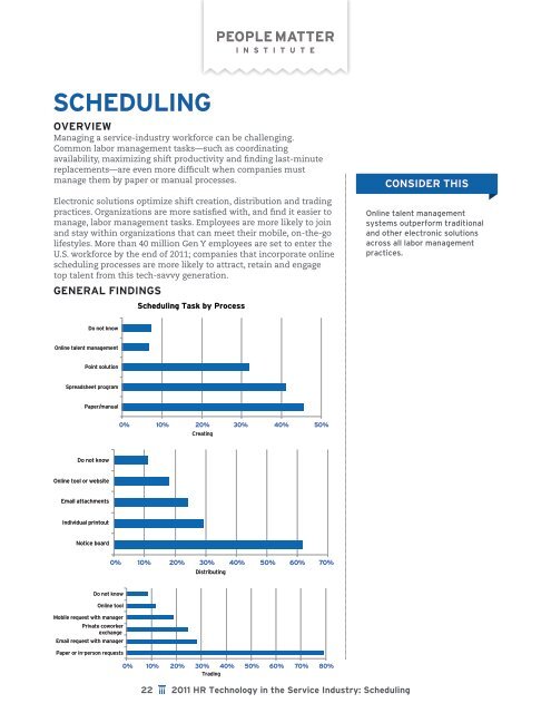 SCHEDULING - PeopleMatter.com