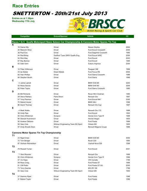 entry list - brscc