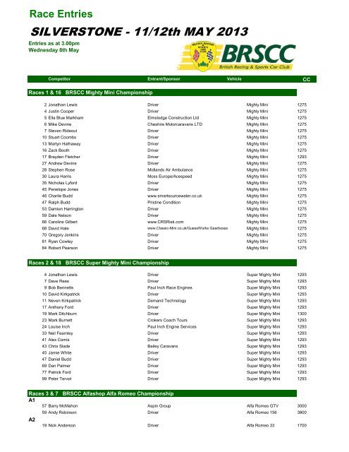 entry list - brscc