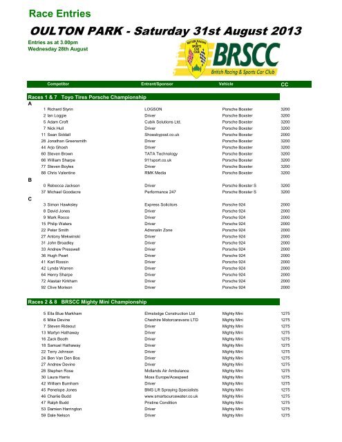 entry list - brscc