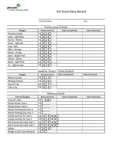 Girl Scout Daisy Record