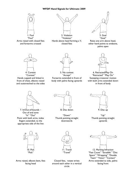 WFDF Hand Signals for Ultimate 2009 1. Foul 2. Violation 3. Goal ...