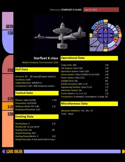 Starfleet k-class