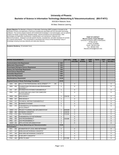 University of Phoenix Bachelor of Science in Information - GoArmyEd