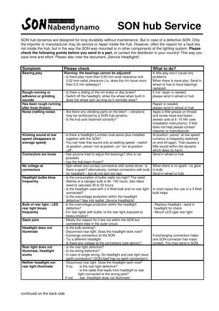 SON hub Service - Schmidt Maschinenbau