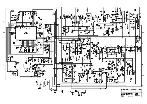 Declaration of Conformity - Alan-Albrecht Service-Homepage
