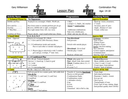 Lesson Plan - US Youth Soccer