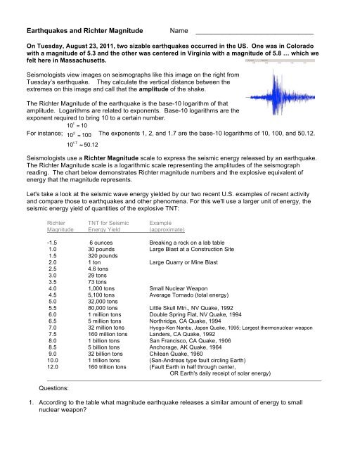 Richter Scale Table