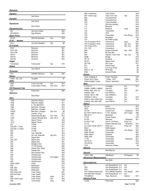 Drake Drake 1525-EM Micro
