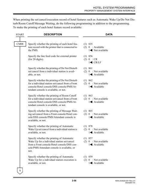 hotel-system-programming