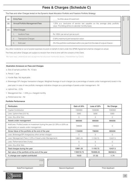 Fees & Charges (Schedule