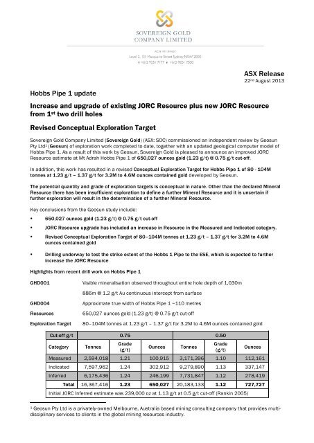 JORC Resource Upgrade and Revised Conceptual Exploration Target