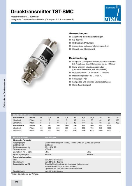 Drucktransmitter TST-SMC - TIVAL Sensors GmbH