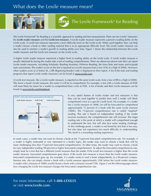 What does the Lexile measure mean?