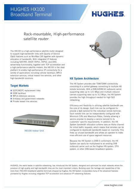 HUGHES HX100 Broadband Terminal