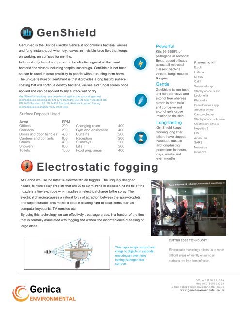 GenShield Electrostatic fogging