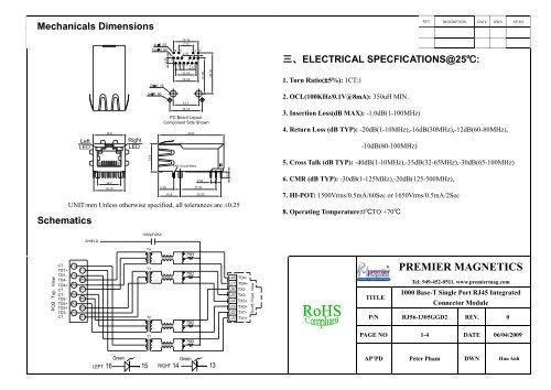 1000 Base-T Single Port RJ45 Integrated Connector Module