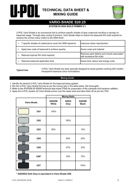 technical data sheet & mixing guide vario-shade s20:25 - U-Pol