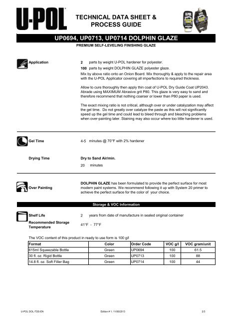 TECHNICAL DATA SHEET & PR