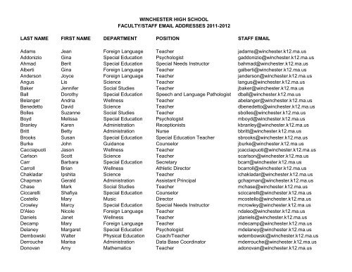 WINCHESTER HIGH SCHOOL FACULTY/STAFF ... - Whspfa.org