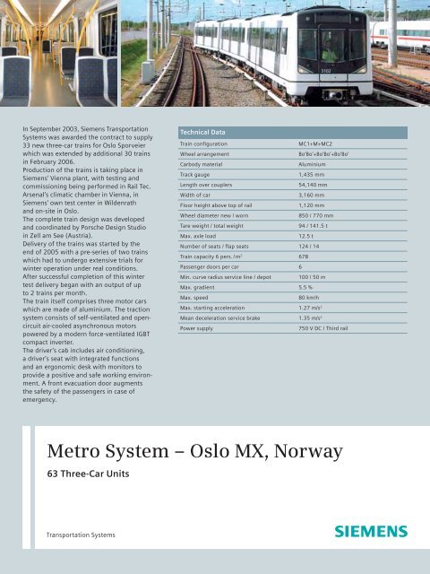 Metro System â€“ Oslo MX, Norway