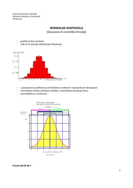 NORMALNA RASPODJELA (Gaussova ili zvonolika krivulja)