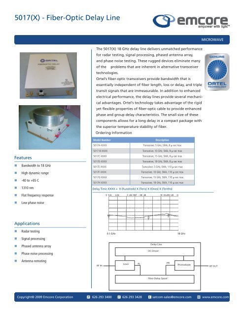 5017(X) - Fiber-Optic Delay Line - Emcore Photonic Systems