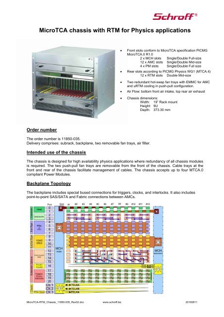MicroTCA chassis with RTM for Physics applications - NAT