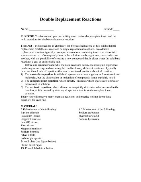 Double Replacement Reaction Lab