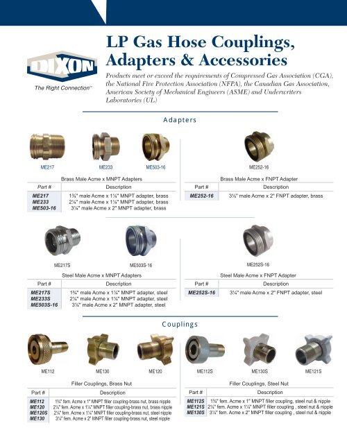 Dixon LP Gas Couplings